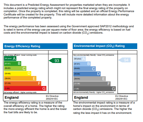 Property details - Nuplace